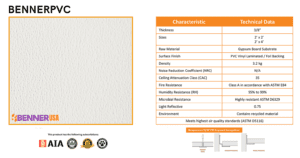 Benner Mineral Fiber Ceiling - Benner USA Corp